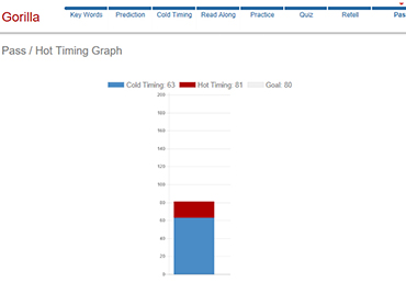 Read Naturally® Live :: Read Naturally, Inc.
