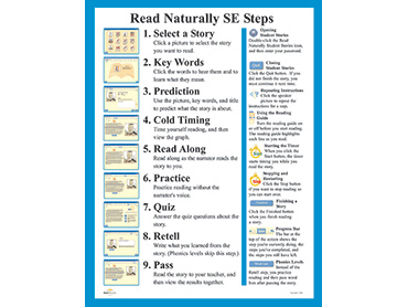 Accessories :: Read Naturally, Inc.