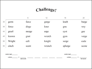 Word Warm-ups® :: Read Naturally, Inc.