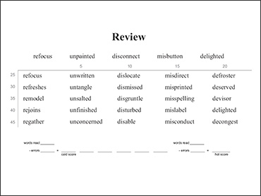 Word Warm-ups® :: Read Naturally, Inc.