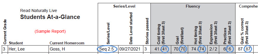 Knowledgebase :: Read Naturally Live: Checking Initial Placement ...